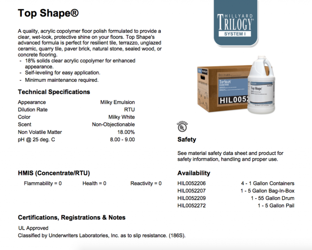 Hillyard Top Shape Floor Finish 18%